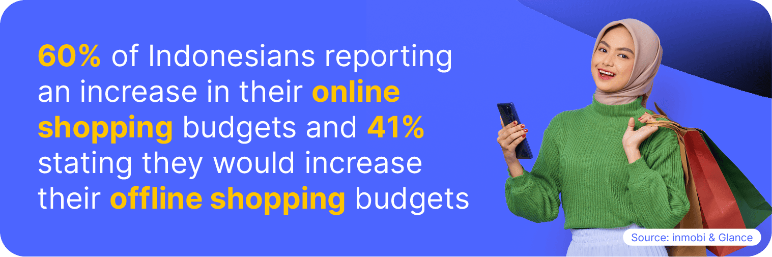 KOL.ID Report: Perilaku Konsumen Saat belanja Online di Bulan Ramadhan, Apa yang Harus Diketahui ...