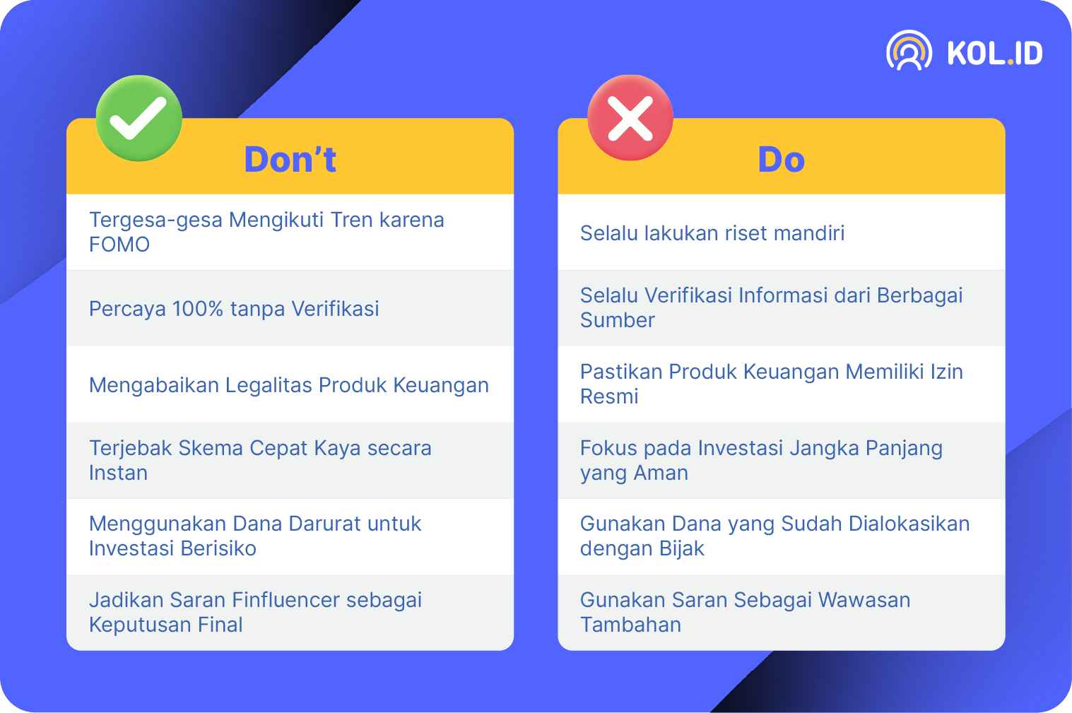 Finfluencer - KOL.ID